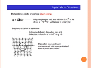 Crystal defects | PPTX