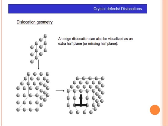Crystal defects