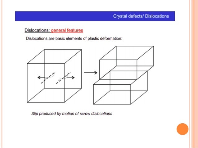 Crystal defects