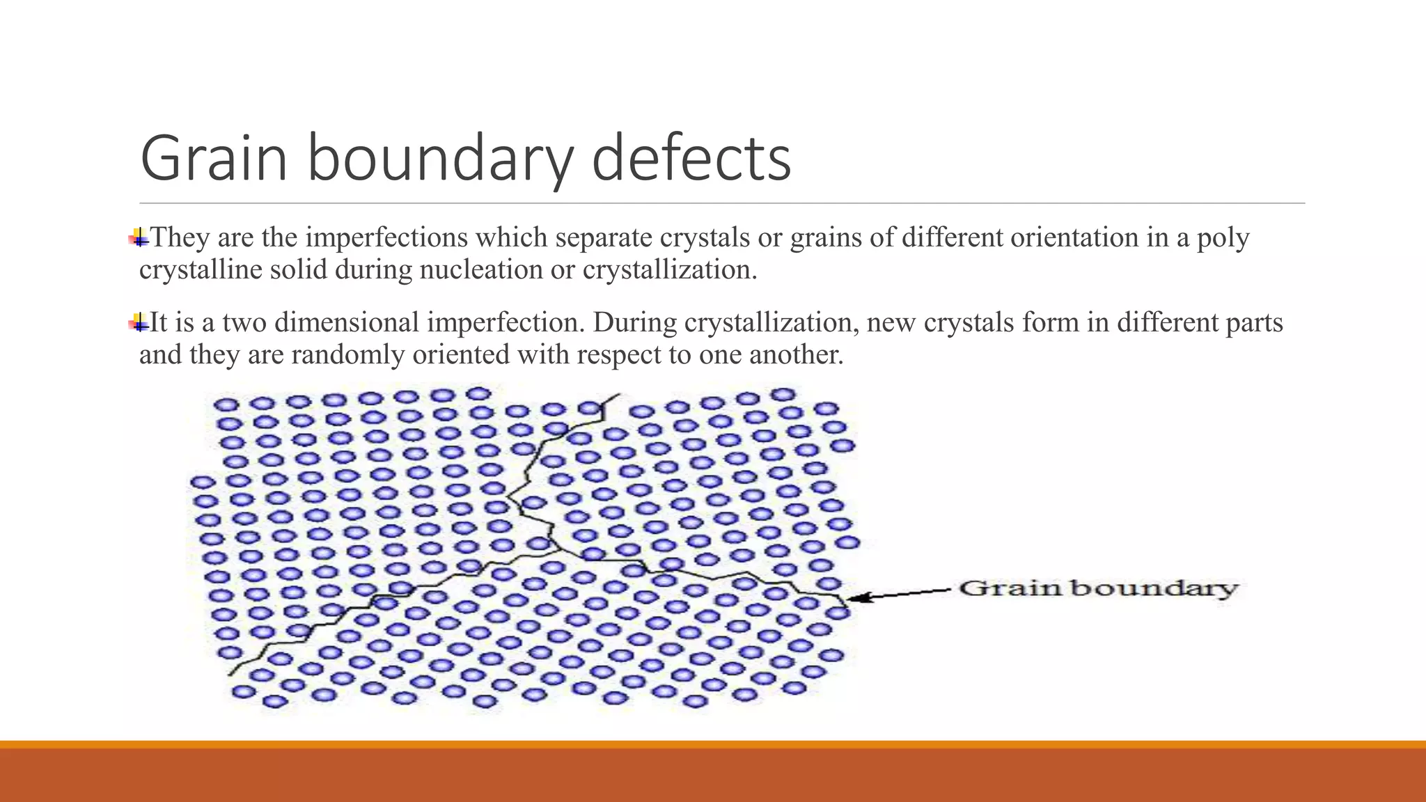 Crystal defects | PPTX