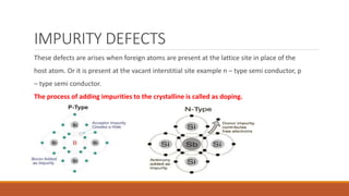 Crystal defects | PPTX