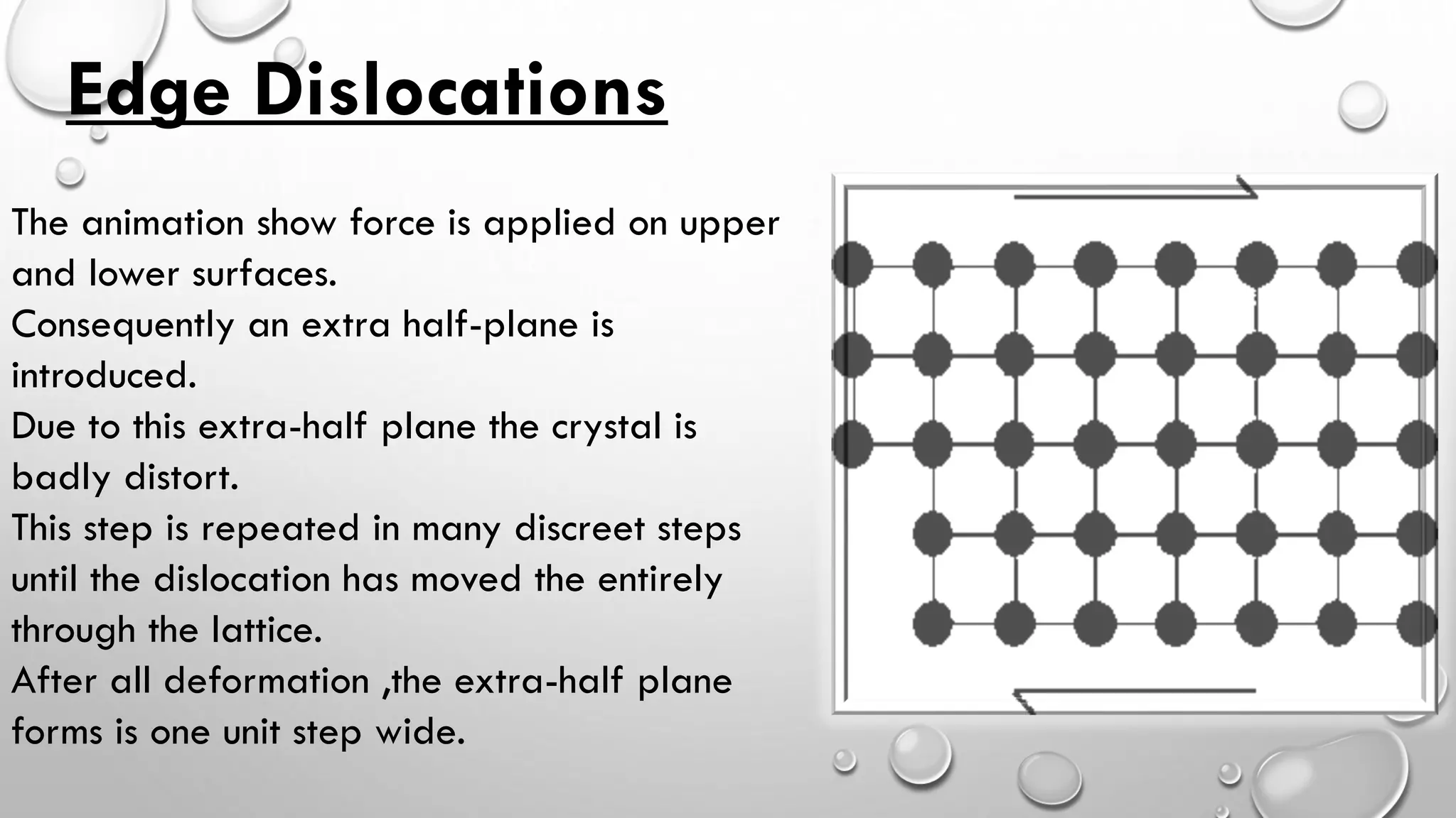 Crystal defects | PDF | Chemistry | Science