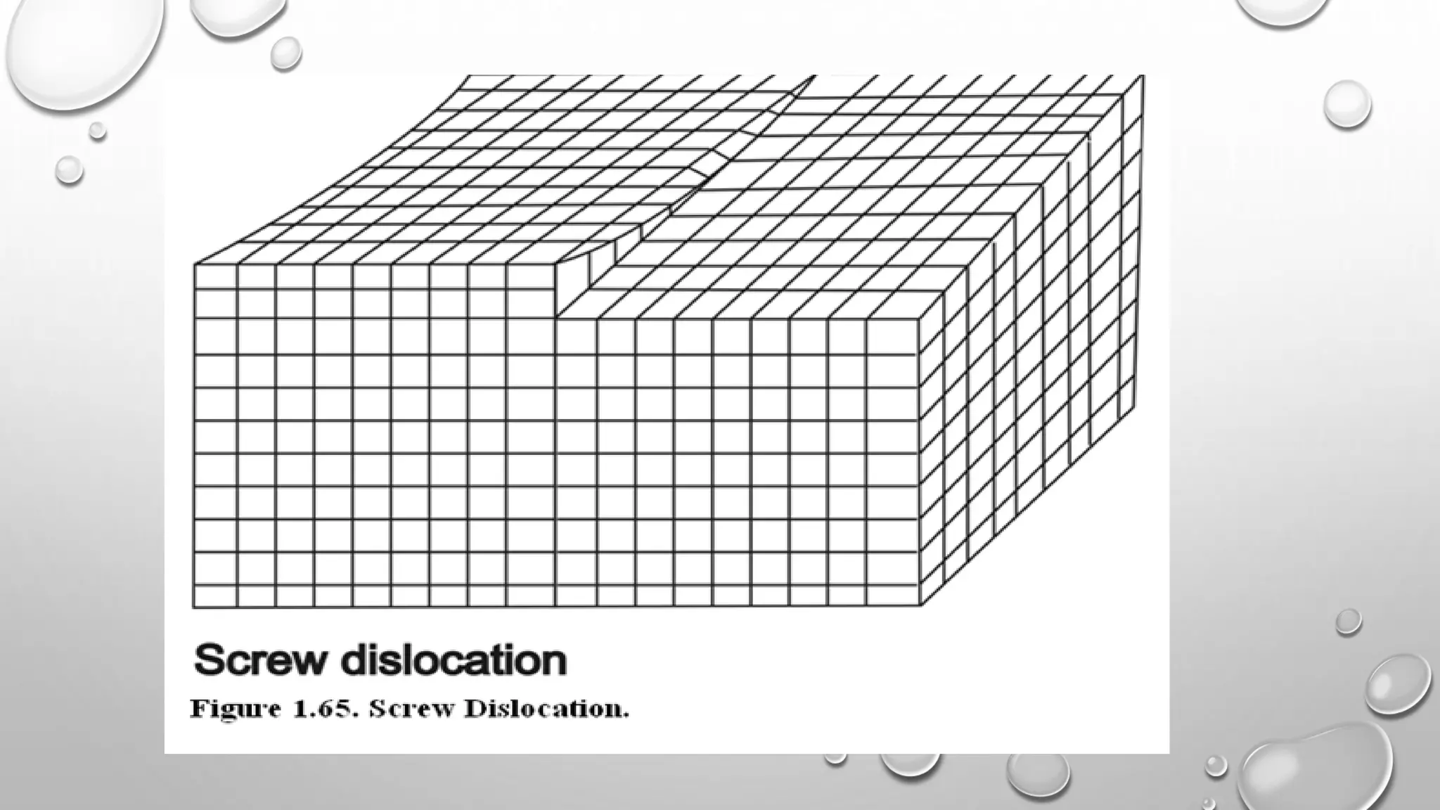 Crystal defects | PDF | Chemistry | Science
