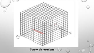 Crystal defects | PDF | Chemistry | Science
