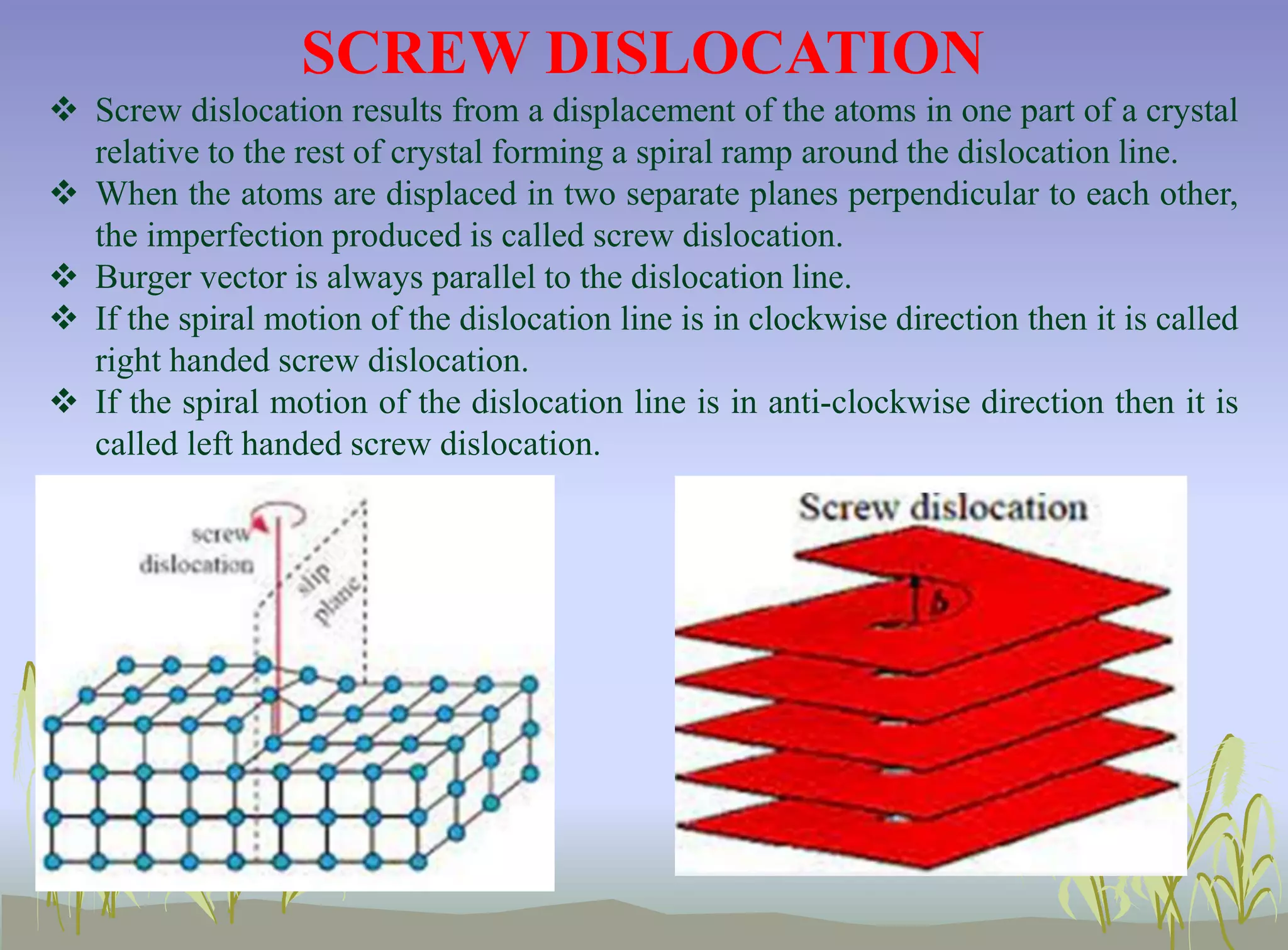 Crystal defects | PPTX