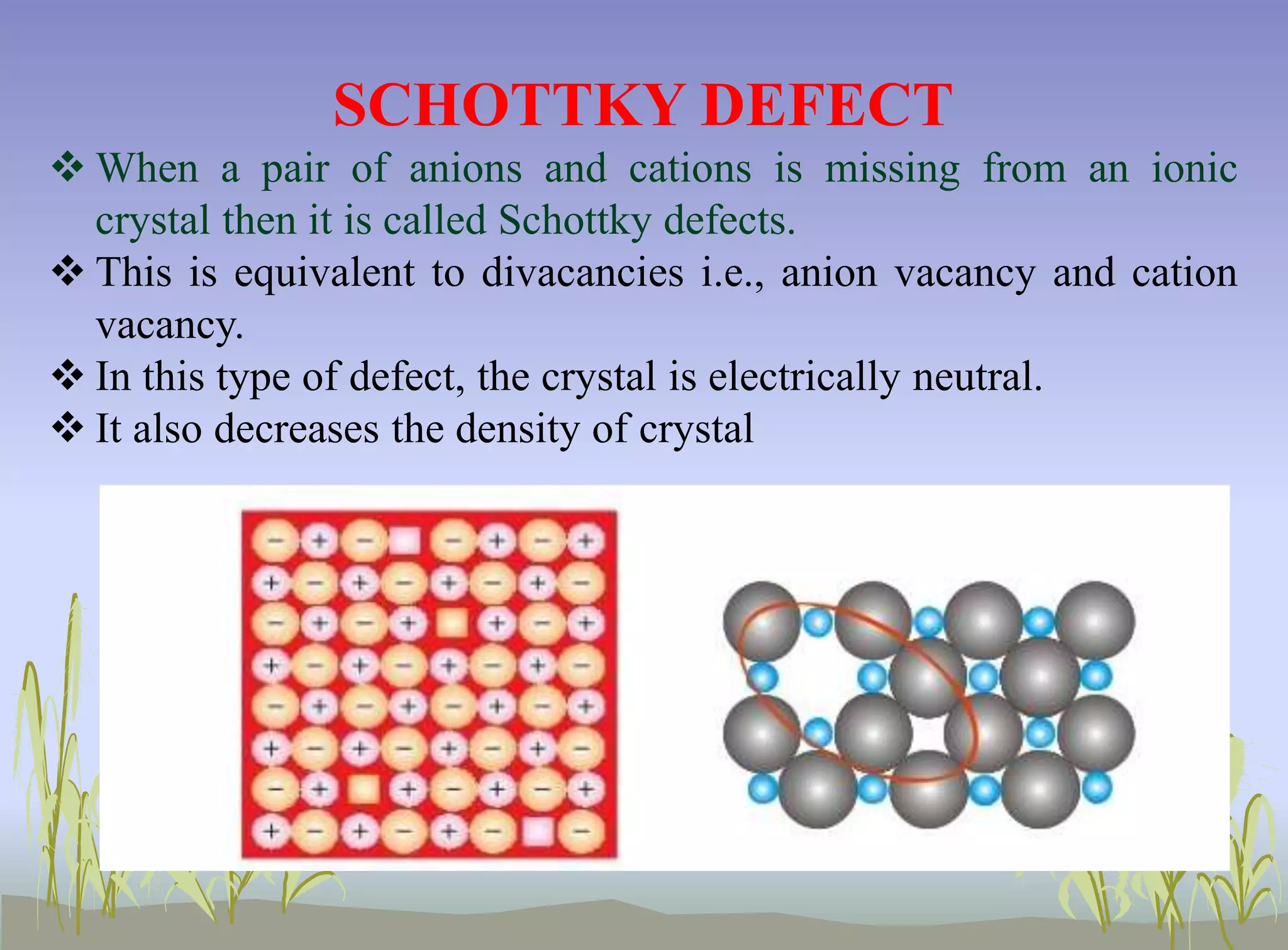 Crystal defects | PPTX