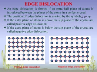 Crystal defects | PPTX