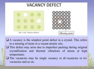 Crystal defects | PPTX