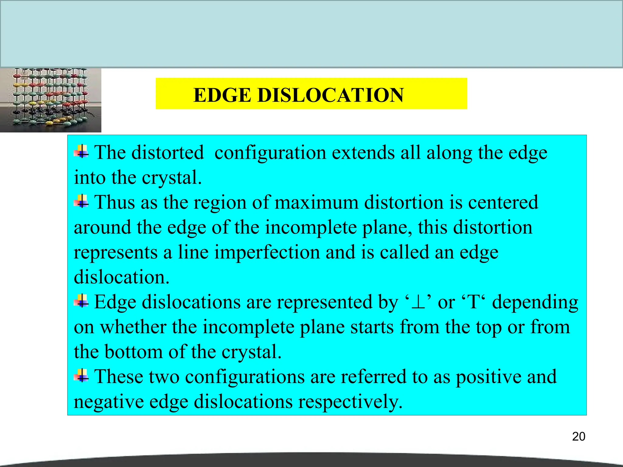 types of crystal defects, dislocations and descriptions | PPT
