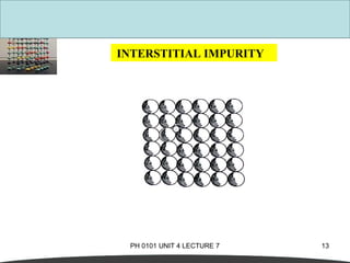 types of crystal defects, dislocations and descriptions | PPT