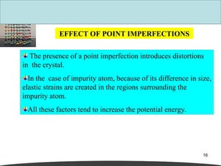 types of crystal defects, dislocations and descriptions | PPT