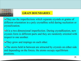 types of crystal defects, dislocations and descriptions | PPT