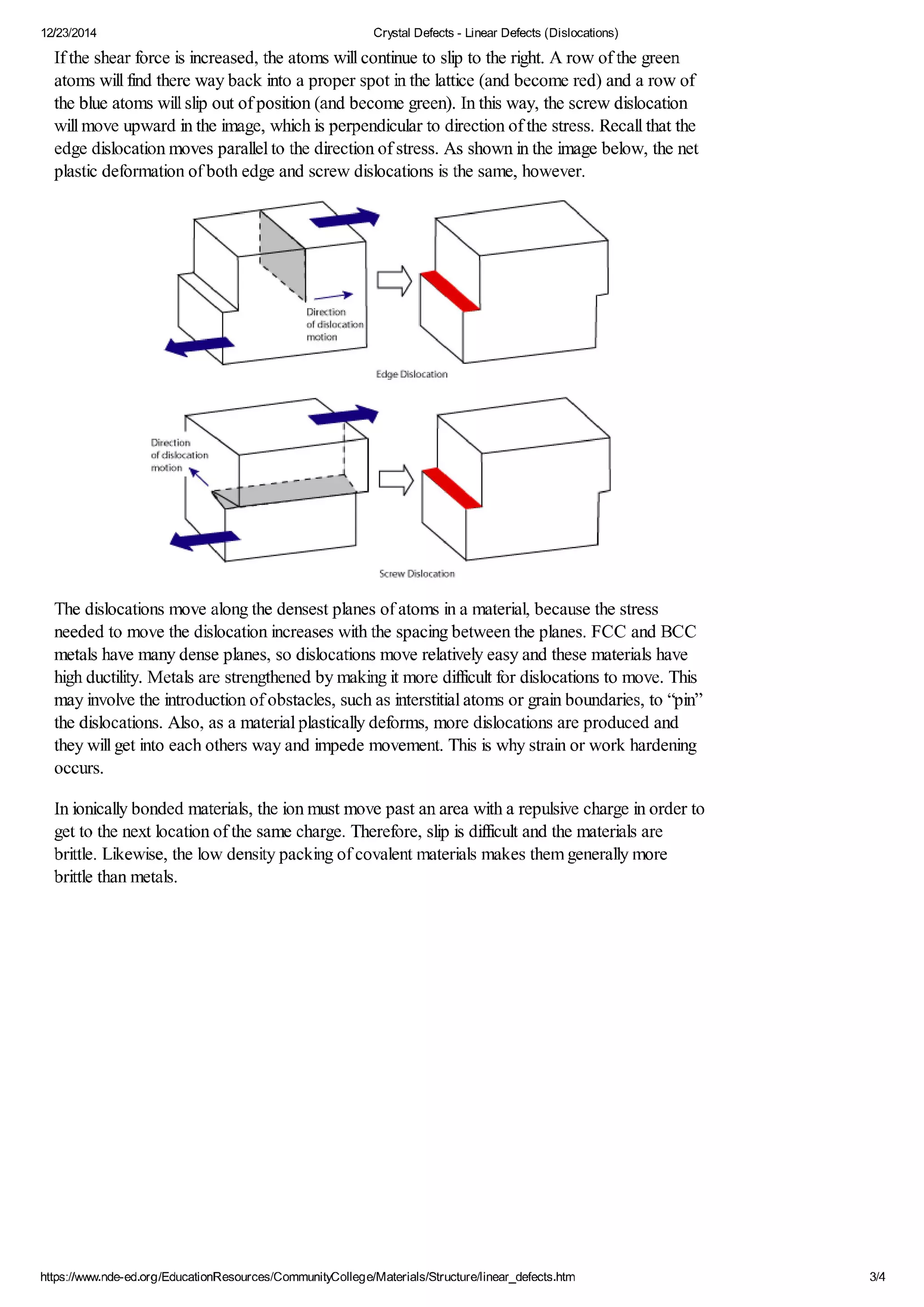 Crystal defects linear defects (dislocations) | PDF