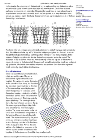 Crystal defects linear defects (dislocations) | PDF