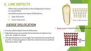 Crystal defects pk cnu | PPTX | Chemistry | Science