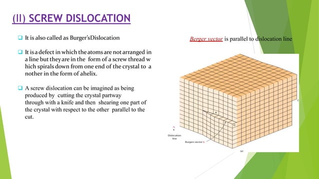 Crystal defects pk cnu | PPTX | Chemistry | Science