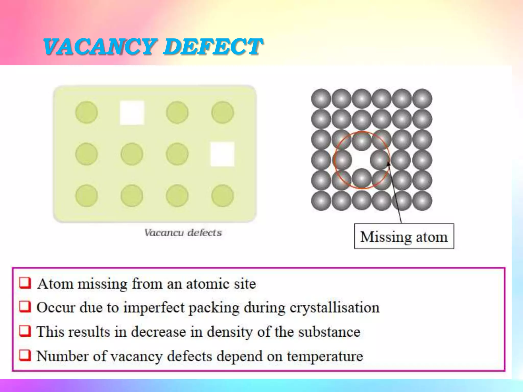 Crystal defects t | PPT