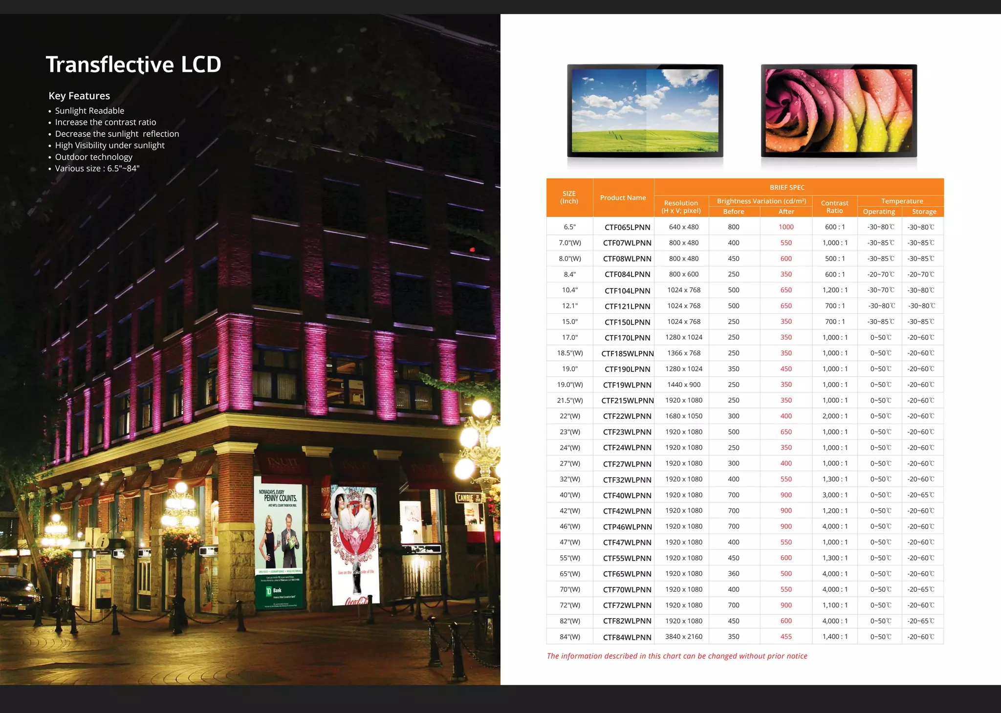 Crystal display systems (cds) industrial display and touchscreen ...