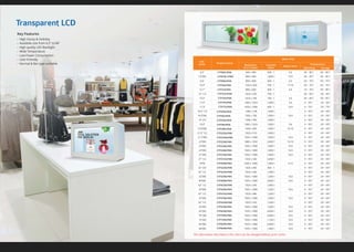 Crystal display systems (cds) industrial display and touchscreen ...