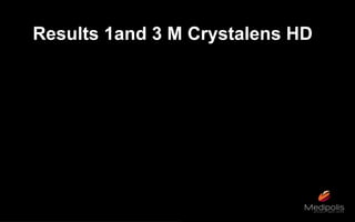 Crystalens Hd | PPT | Free Download