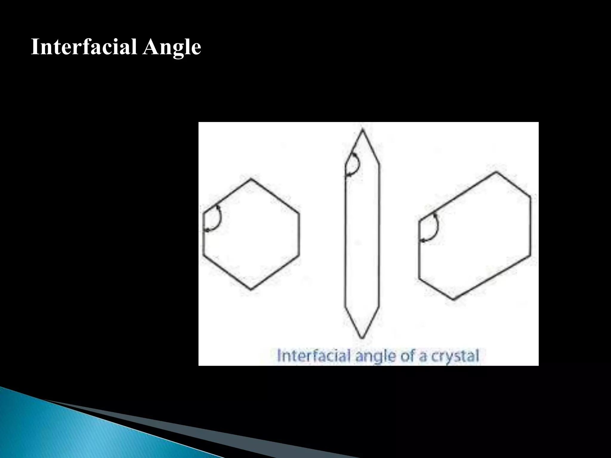 Crystal features and contact goniometer | PPT