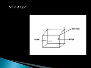 Crystal features and contact goniometer | PPT