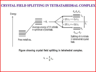 Crystal field Theory | PPTX | Chemistry | Science