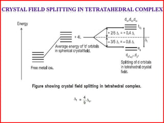 Crystal field theory | PDF