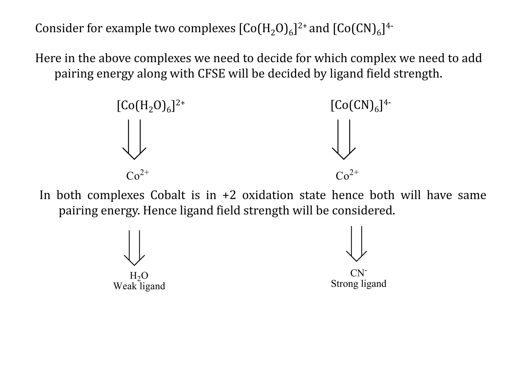 Crystal field stabilization energy | PPTX