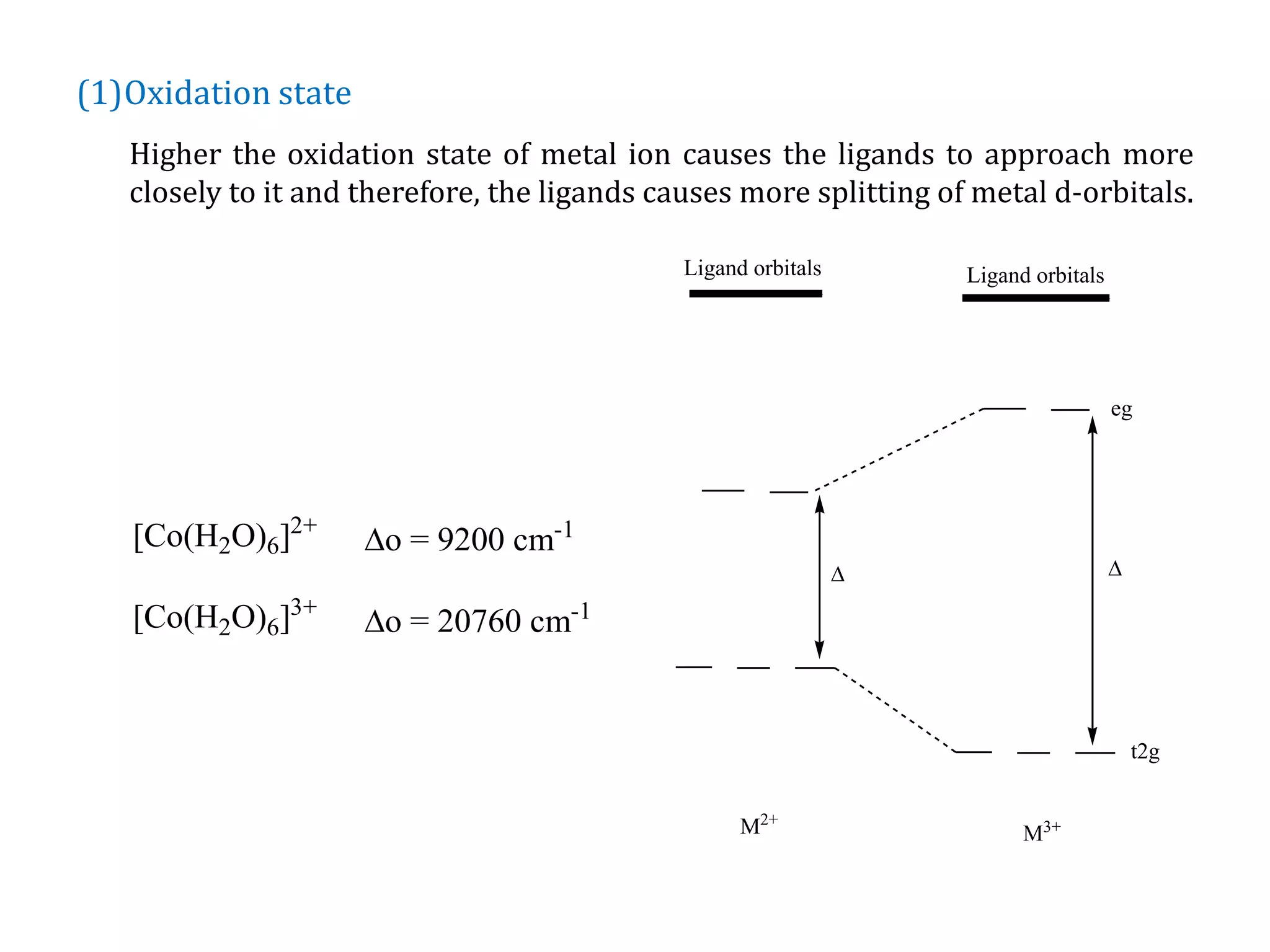 Crystal field stabilization energy | PPTX