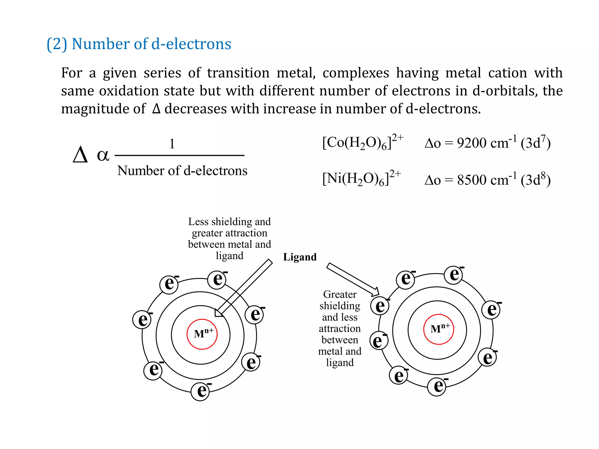 Crystal field stabilization energy | PPTX
