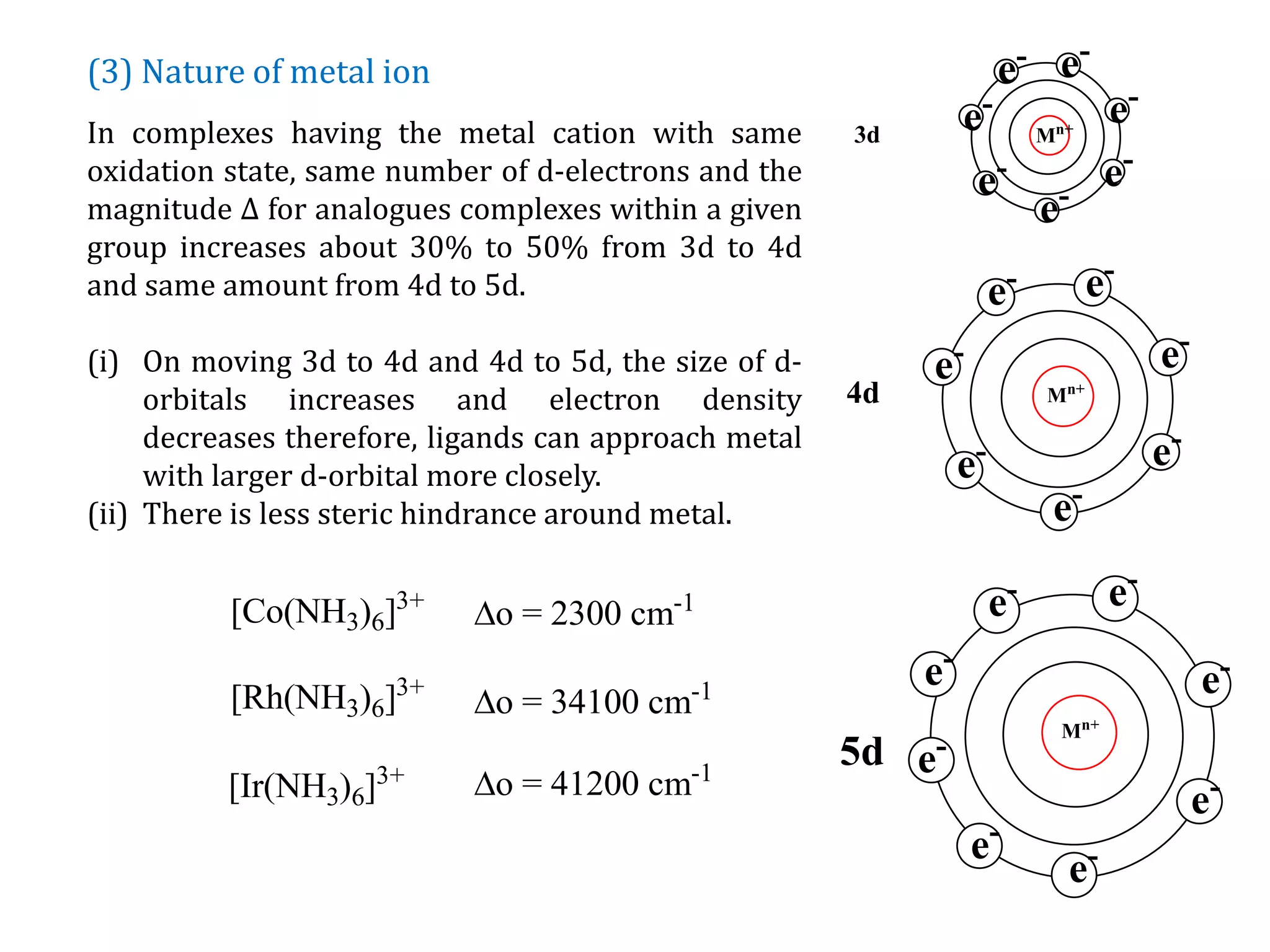Crystal field stabilization energy | PPTX