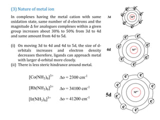 Crystal field stabilization energy | PPTX | Chemistry | Science