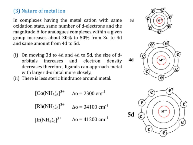 Crystal field stabilization energy | PPTX | Chemistry | Science