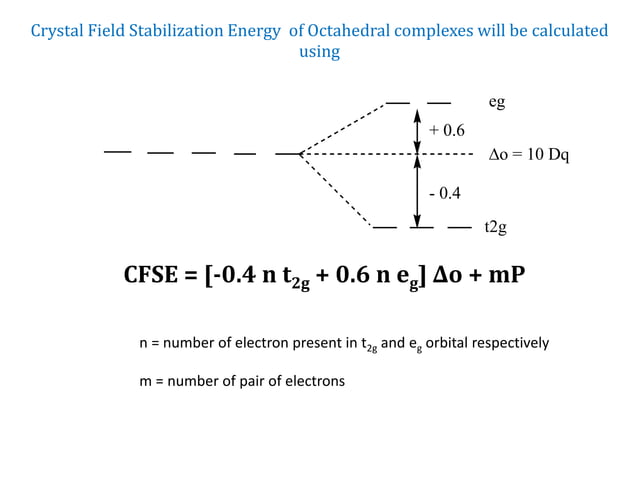 Crystal field stabilization energy | PPT