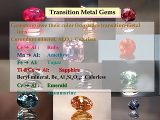 Crystal field theory | PPT