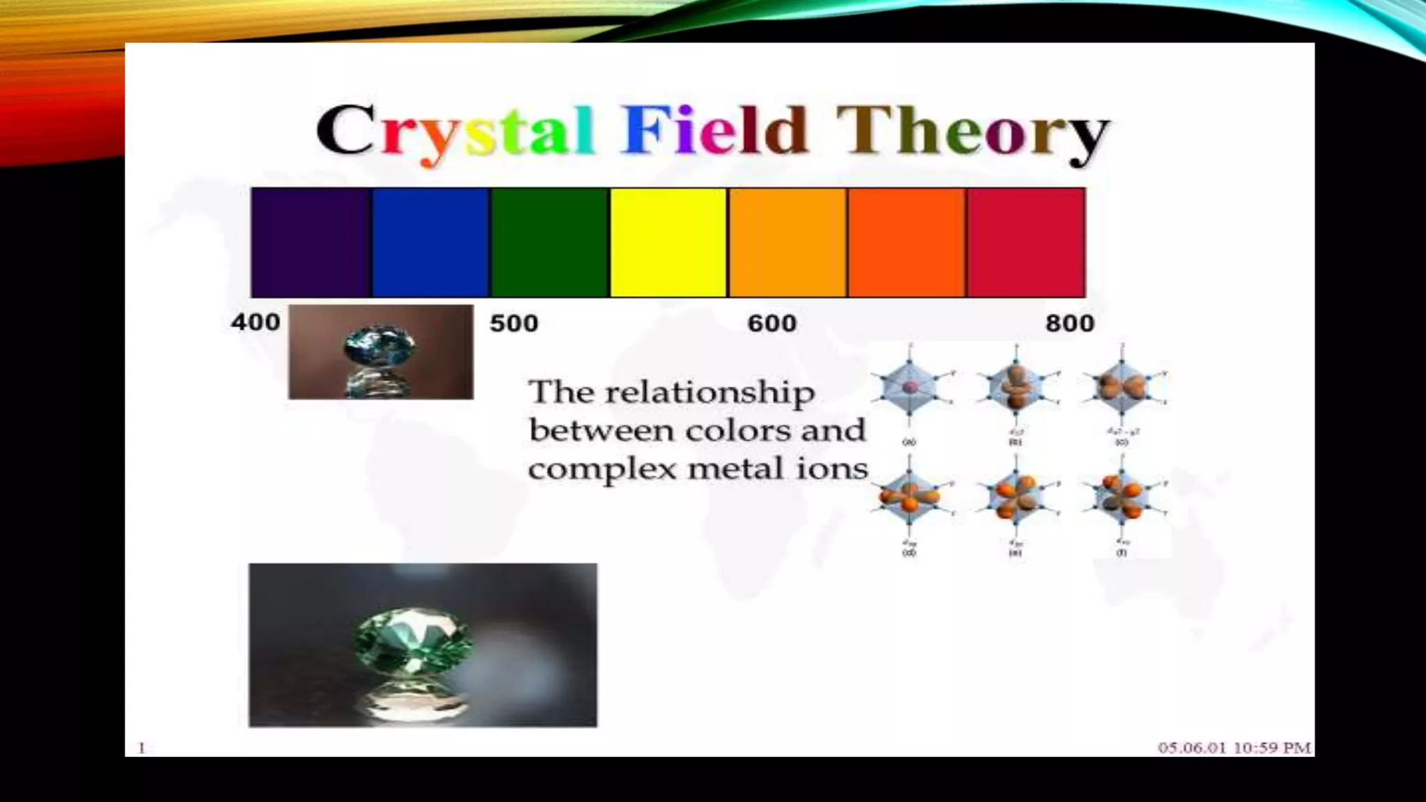 Crystal field theory | PPTX