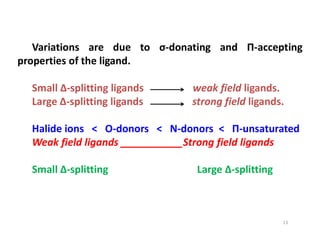 CRYSTAL FIELD THEORY from chemistry-2.pdf