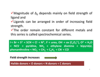 CRYSTAL FIELD THEORY from chemistry-2.pdf
