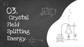 Crystal Field Theory in chemistry full detailed explanation | PPTX