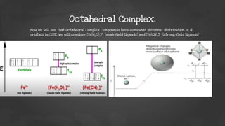 Crystal Field Theory in chemistry full detailed explanation | PPTX