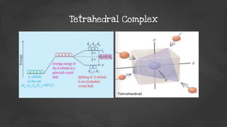 Crystal Field Theory in chemistry full detailed explanation | PPTX