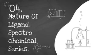 Crystal Field Theory in chemistry full detailed explanation | PPTX
