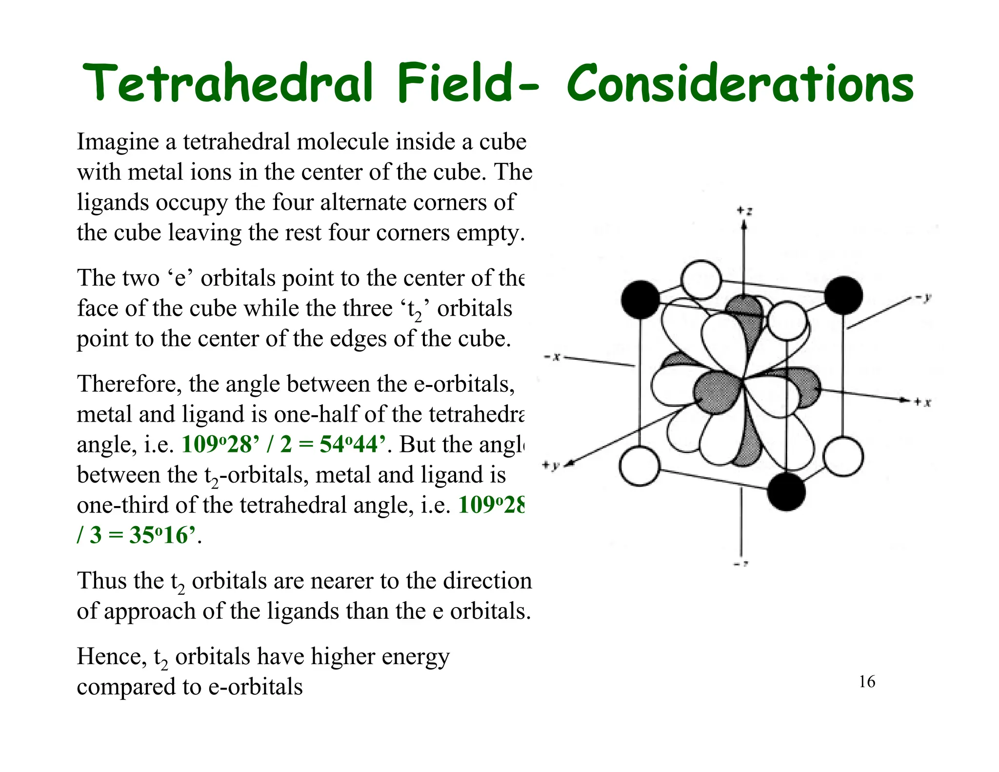Crystal_Field_Theory for organometallic. | PDF