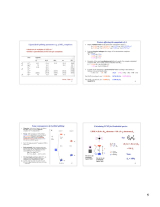 Crystal field theory11 21 | PDF