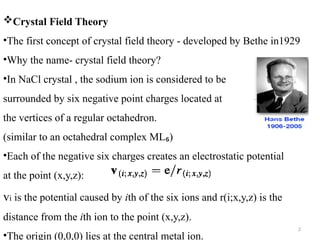 Crystal field theory-inorganic chemistry.pptx