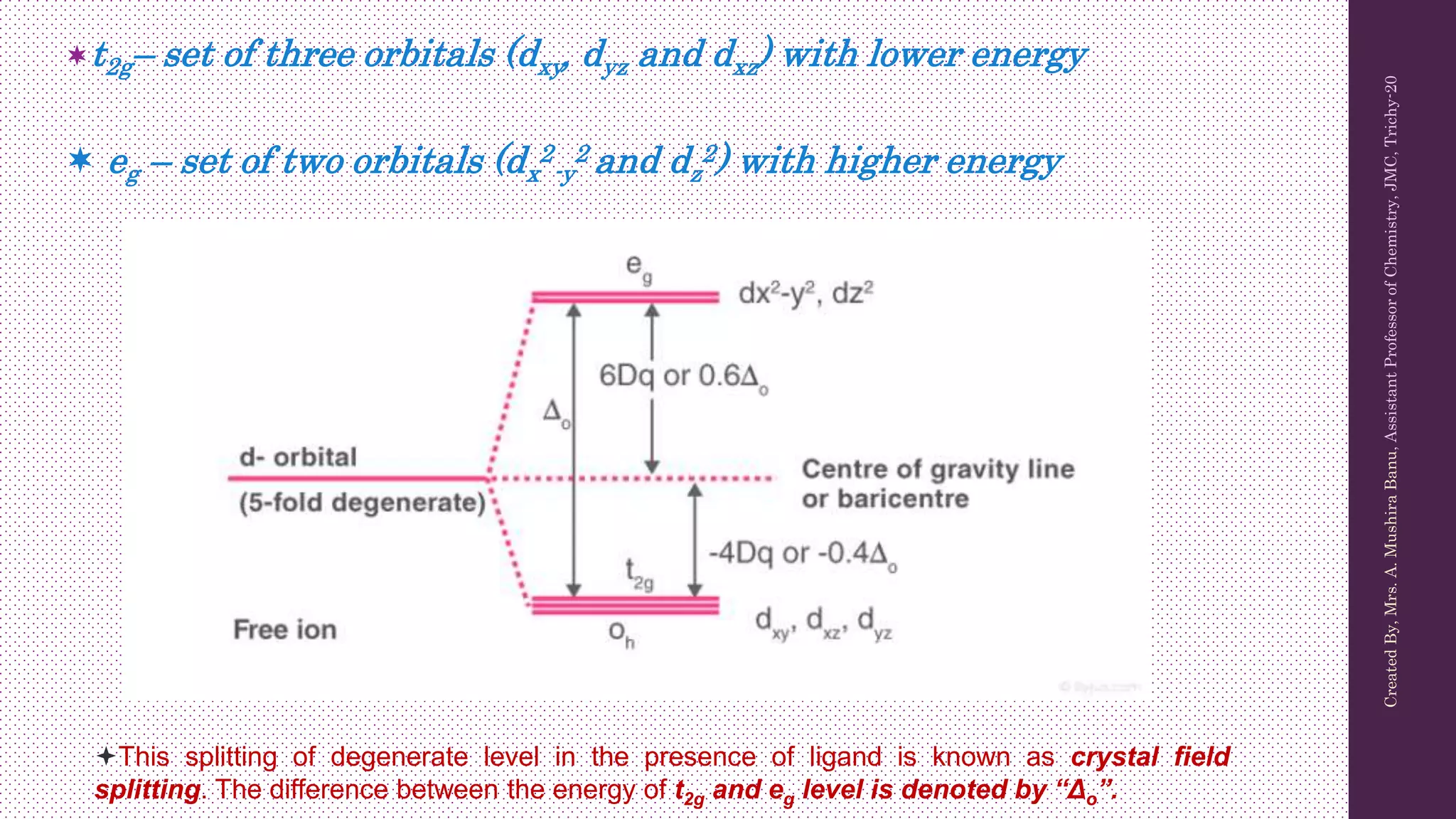 CRYSTAL FIELD THEORY OCTAHEDRAL SPLITTING.pptx