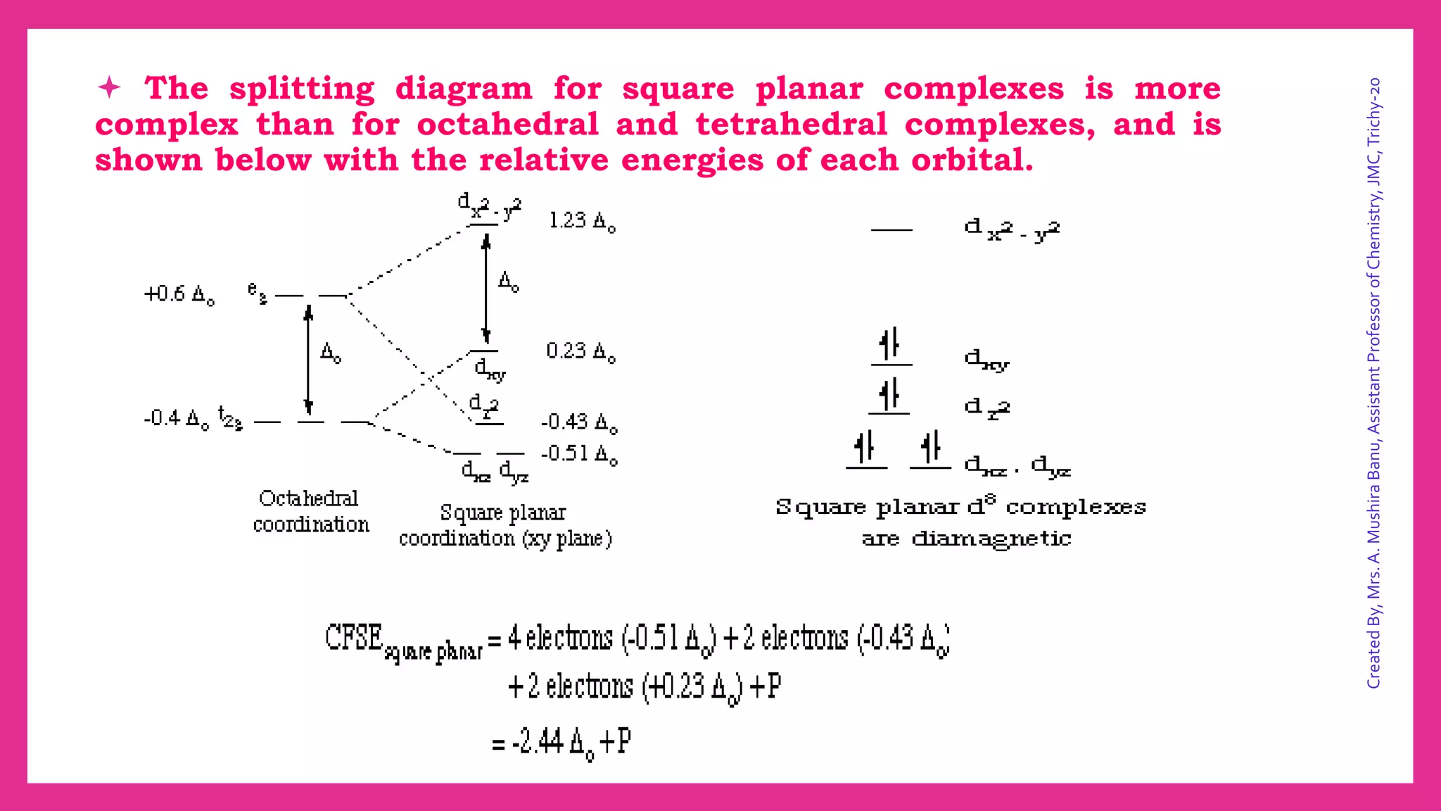 CRYSTAL FIELD THEORY TETRAHEDRAL SPLITTING (CFT).pptx