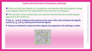 CRYSTAL FIELD THEORY TETRAHEDRAL SPLITTING (CFT).pptx