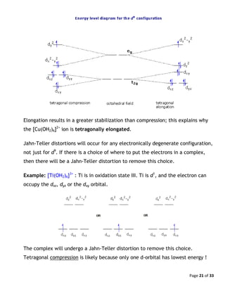 Crystal field theory | PDF